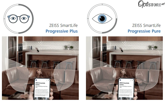 עדשות המולטיפוקל של צייס - ZEISS הסדרה החדשה: SmartLife